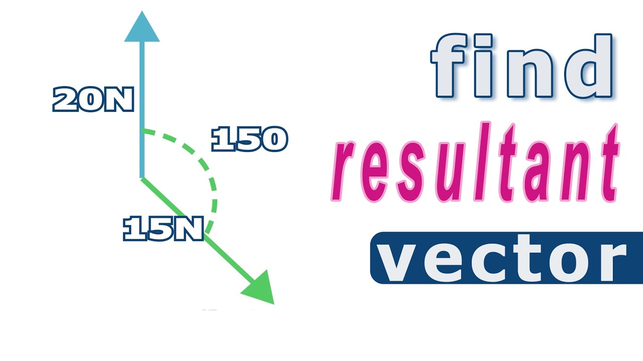 can you really master resolving vectors in less than 2 minutes? - YouTube