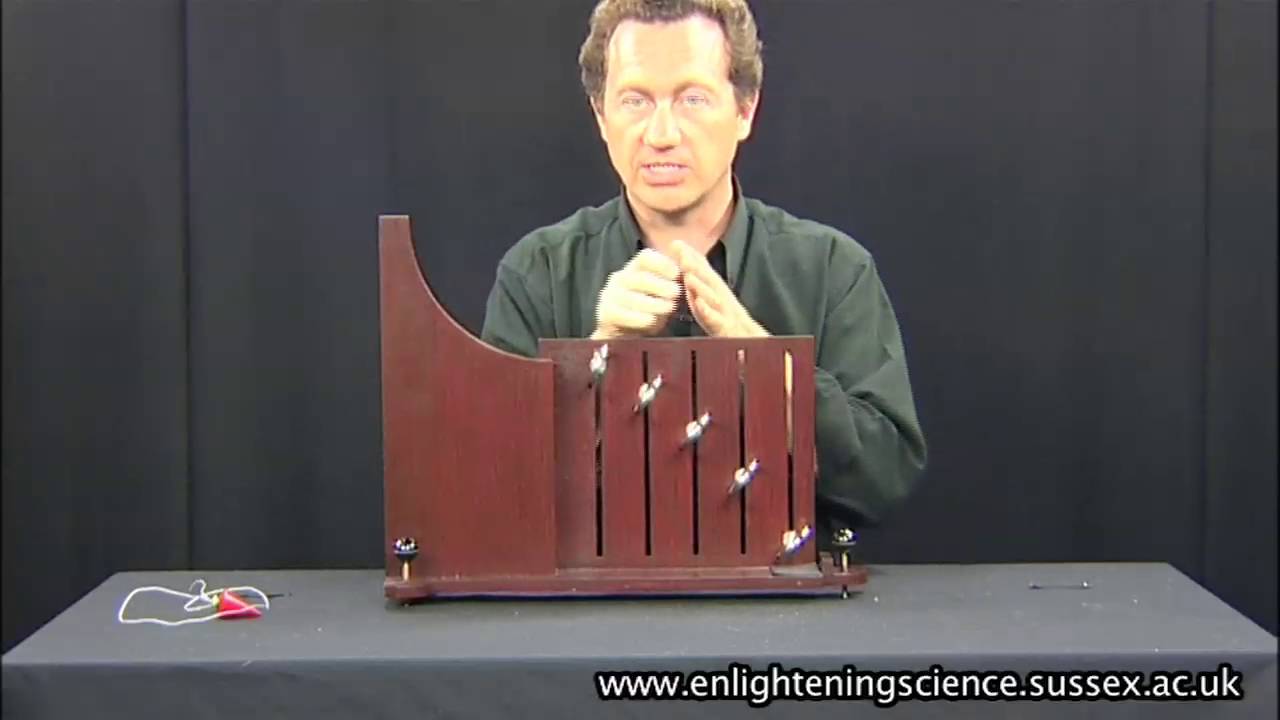 Dr Jonathan Hare, Parabolic Trajectory - YouTube