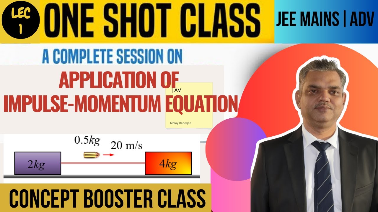 Master Impulse Momentum Equation in 5 Minutes a Day for a Guaranteed ...