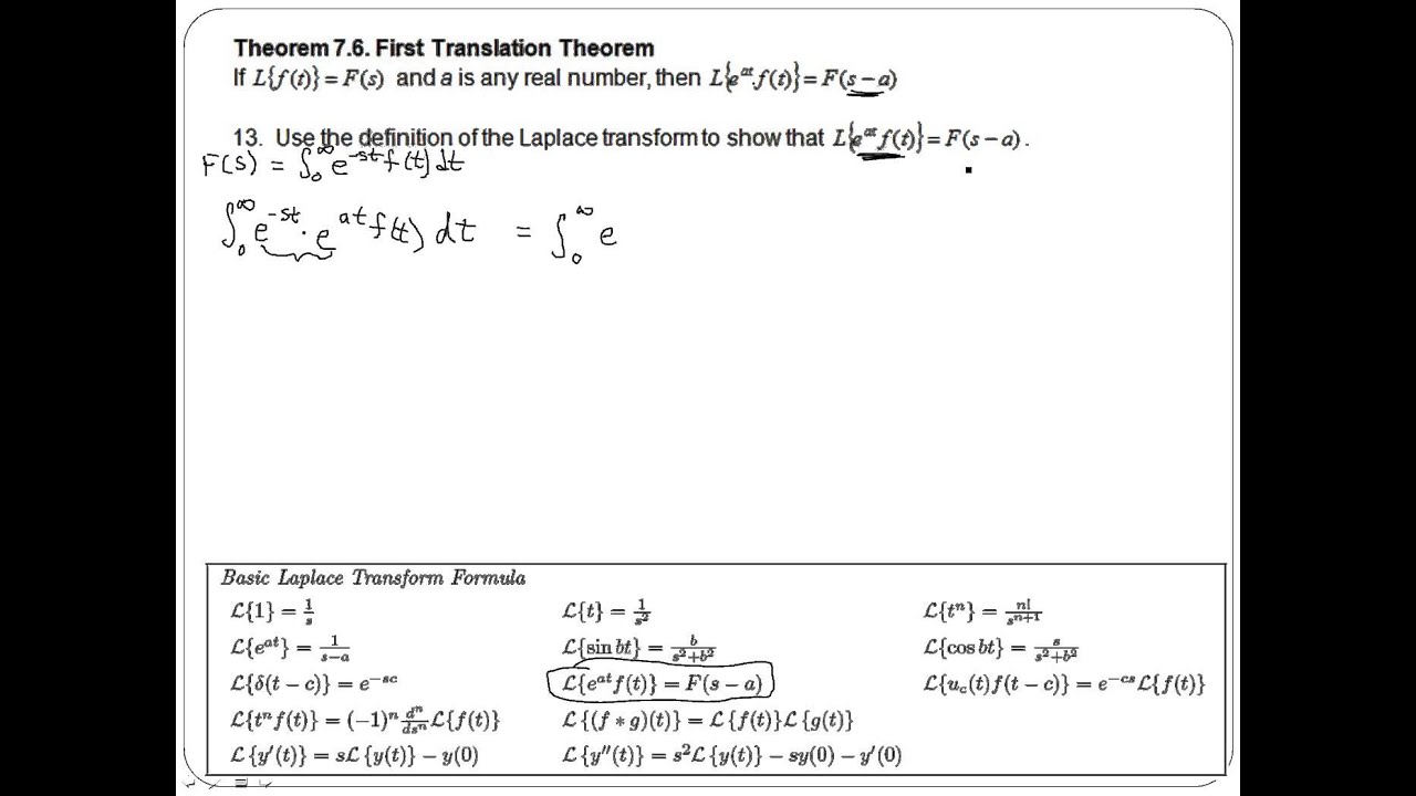 Differential Equations Worksheet 9 #13 Laplace transforms - YouTube