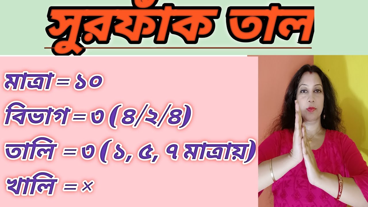 Surfak Taal For Beginners।সুরফাঁক তাল|Easy Learn Surfak Taal step by ...