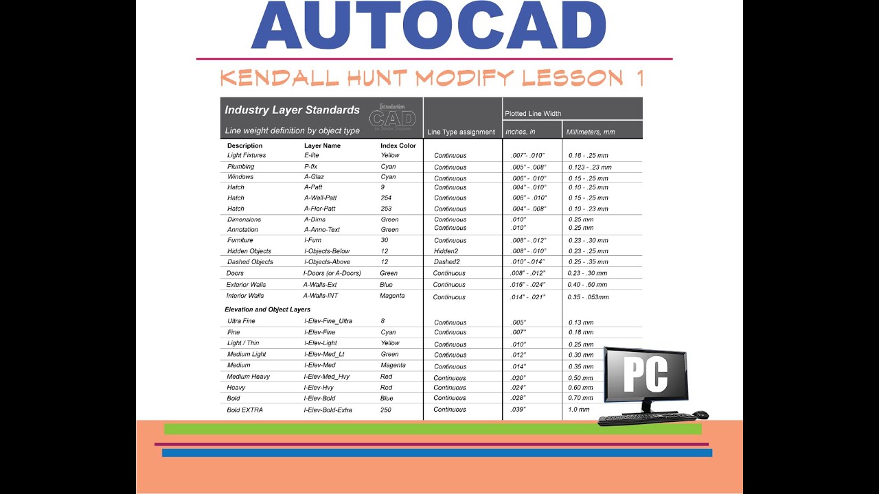 Modify Lesson 1 Video PC - YouTube