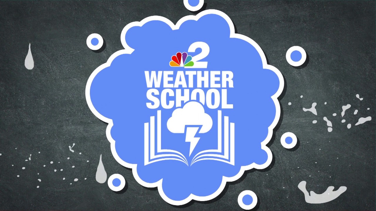 NBC2 Weather School Promo :10 - YouTube