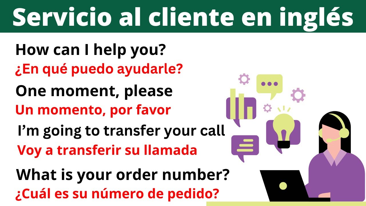 Atención al Cliente en Inglés: Domina Frases - YouTube