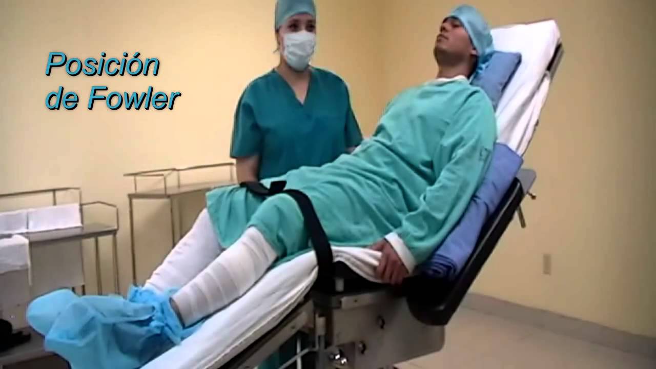 Posiciones Quirúrgicas - YouTube