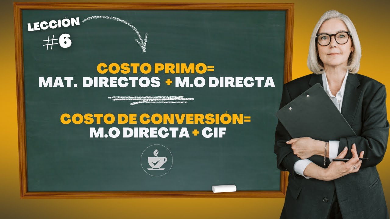 Comprendiendo los costos primos y costos de conversión en la gestión ...