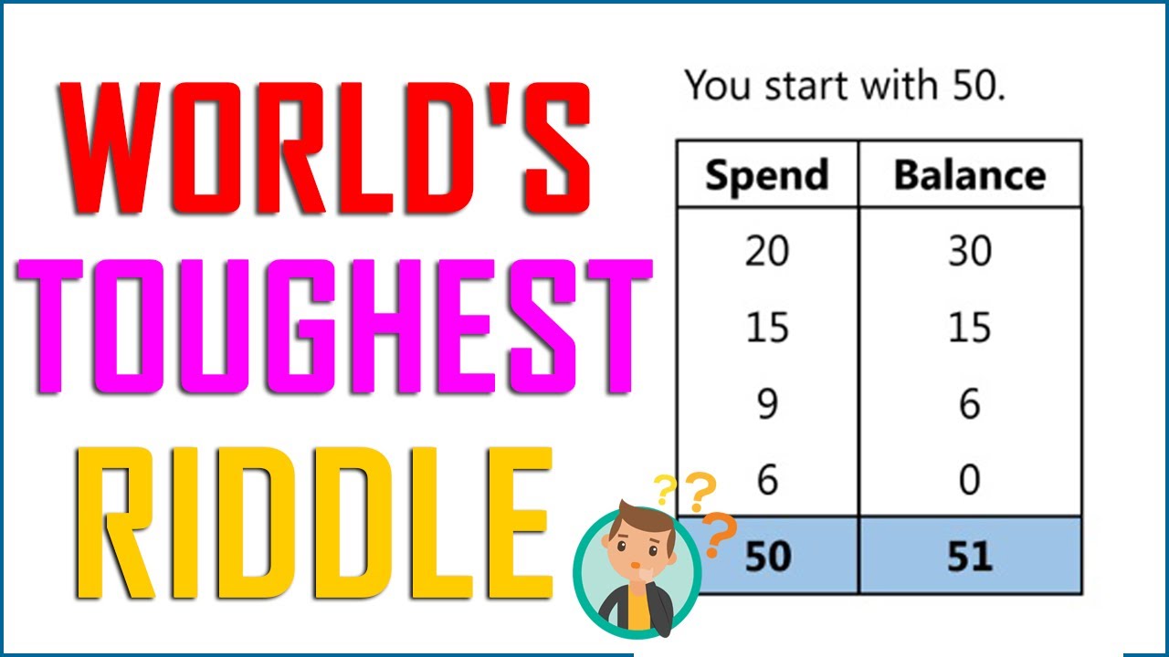 World Toughest Riddle I Have Rs 50 Answer Askworksheet world-toughest-riddle-i-have-rs-50-answer-askworksheet