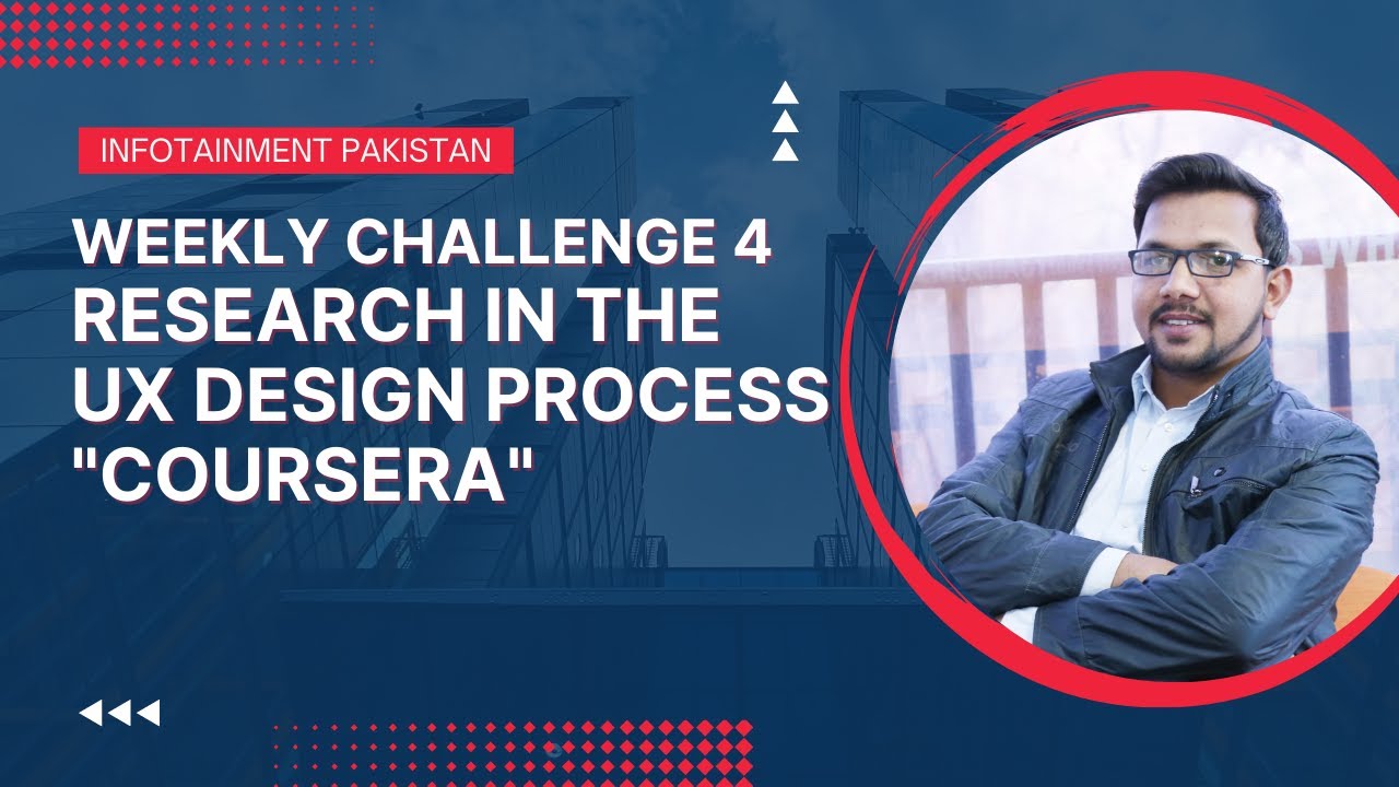 Weekly Challenge 4: Research in the design process coursera offering ...