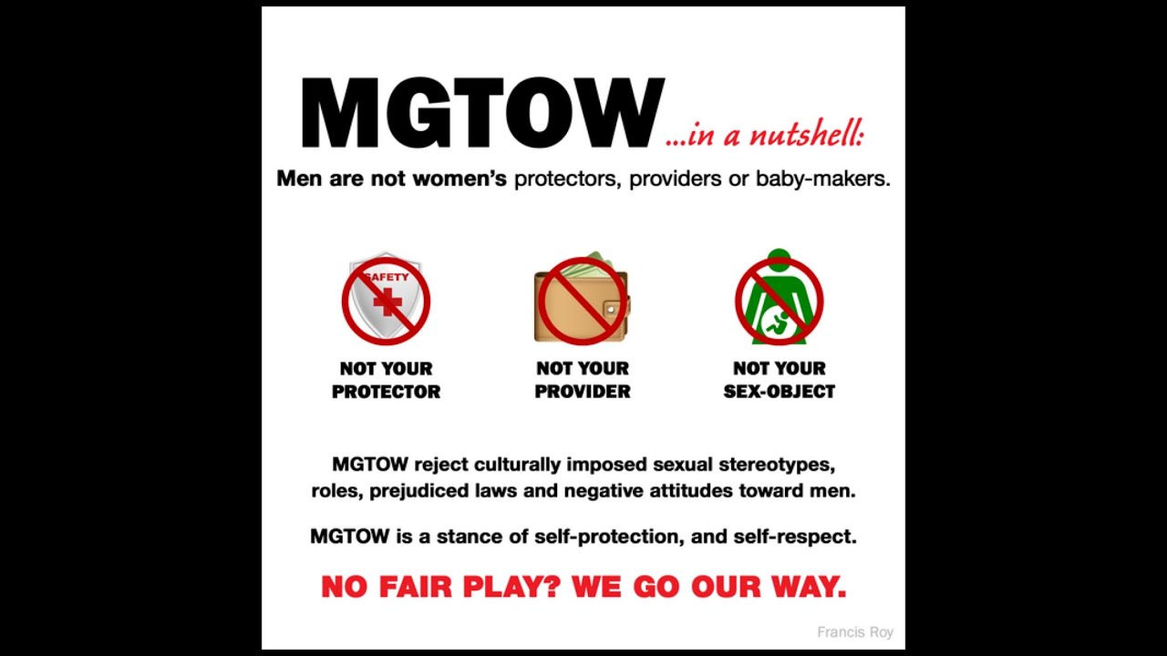 MGTOW - YouTube