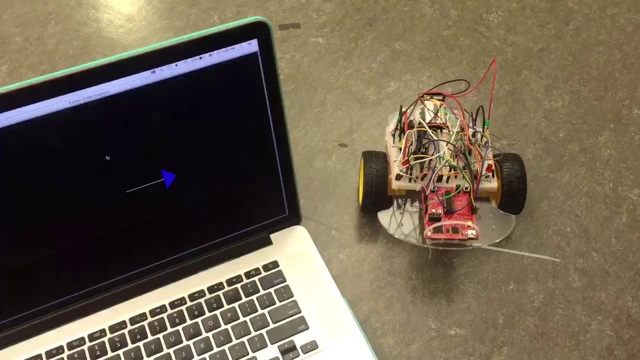 EE40 Final Project - YouTube