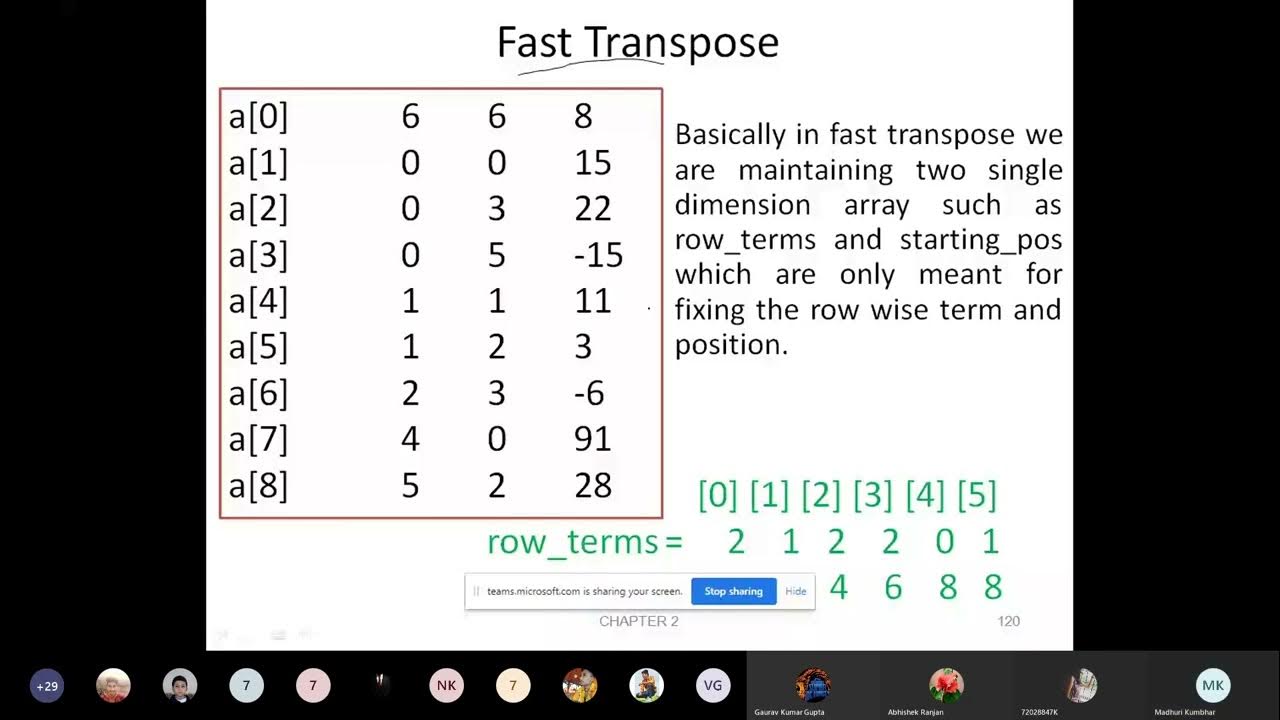 Fast Transpose Of Sparse Matrix Youtube