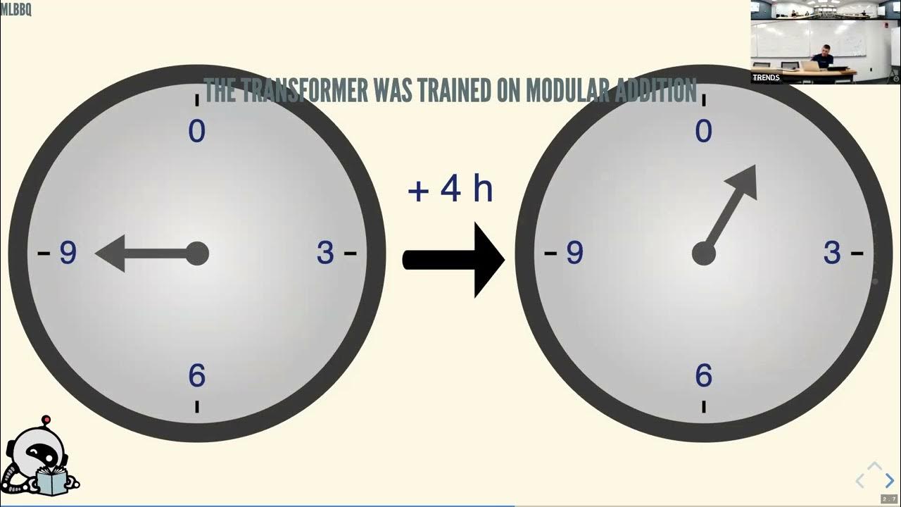 MLBBQ: Progress measures for grokking via mechanistic interpretability - YouTube