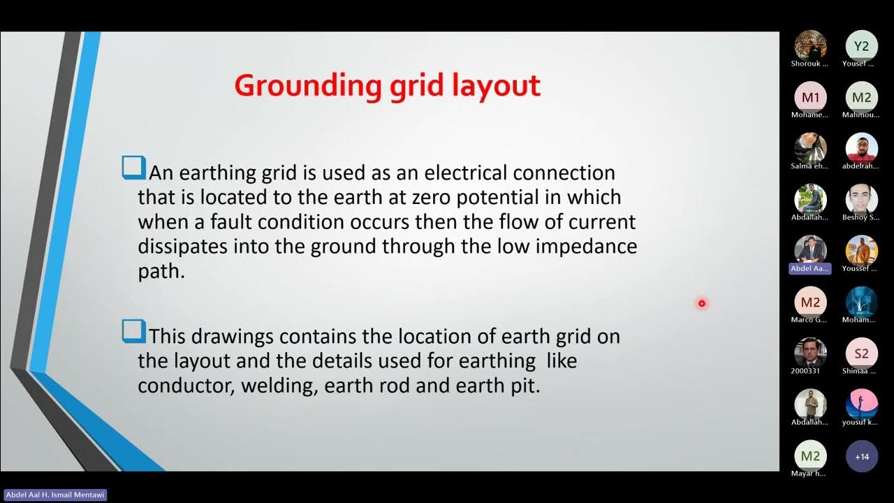 [EPM342s] Switchgear Engineering – Lecture(10) part(1/2) –Dr. Abdel-aal Mantawy – Spring '24 ...