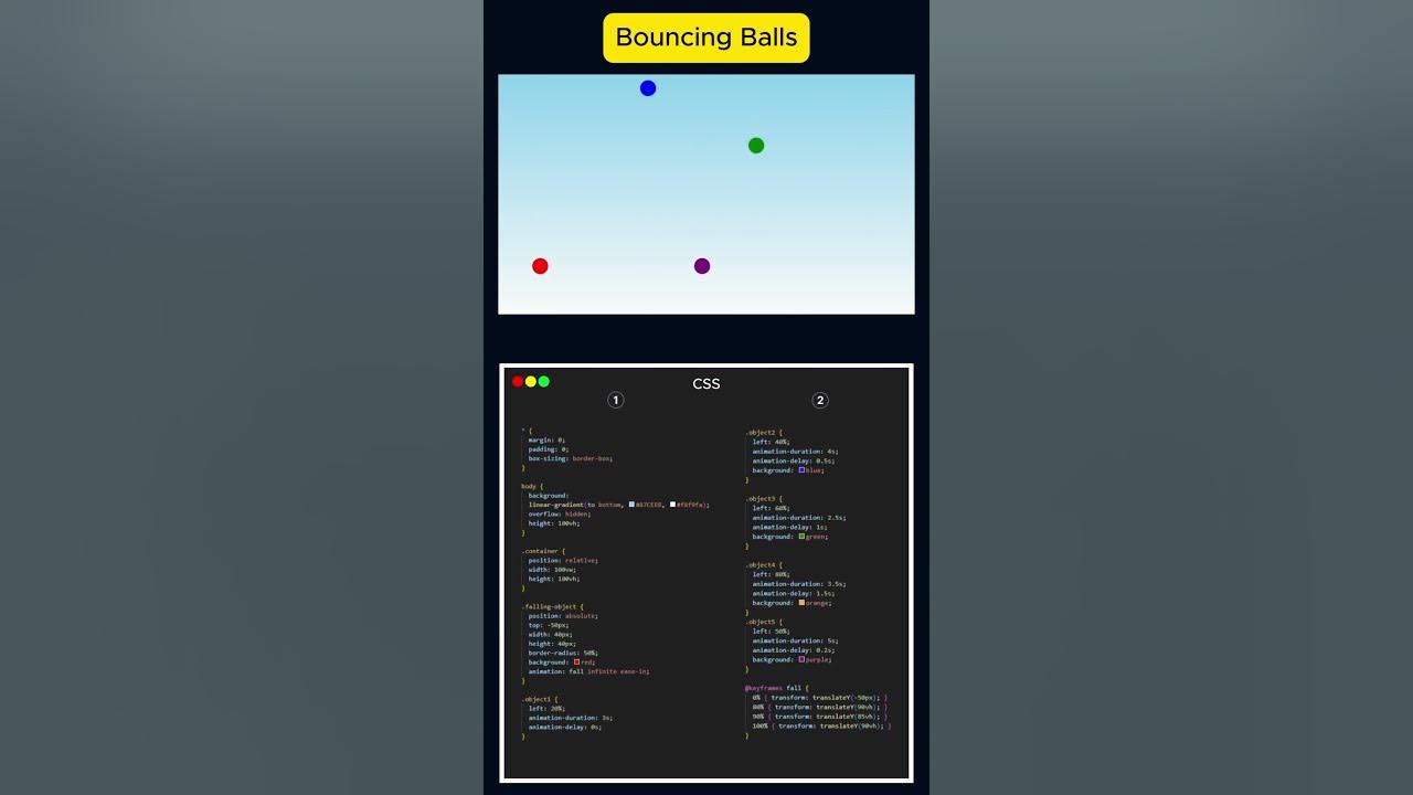 Bouncing Balls Animation Using HTML & CSS 🚀 #webdevelopment - YouTube
