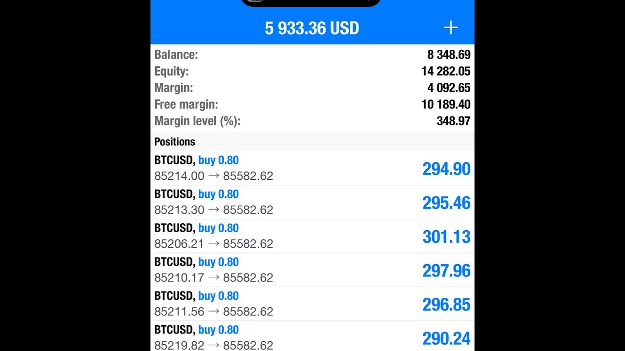 EASY SCALP SETUPS FOR FLIPPING \EASIEST $5k MADE OFF SCALPING | - YouTube