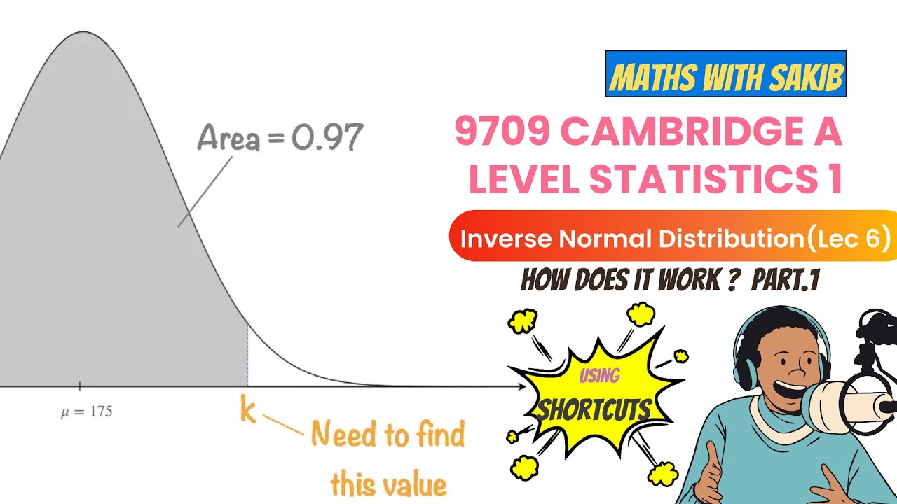 Master The Inverse Normal Distribution Part 1 Lec 6 YouTube master-the-inverse-normal-distribution-part-1-lec-6-youtube