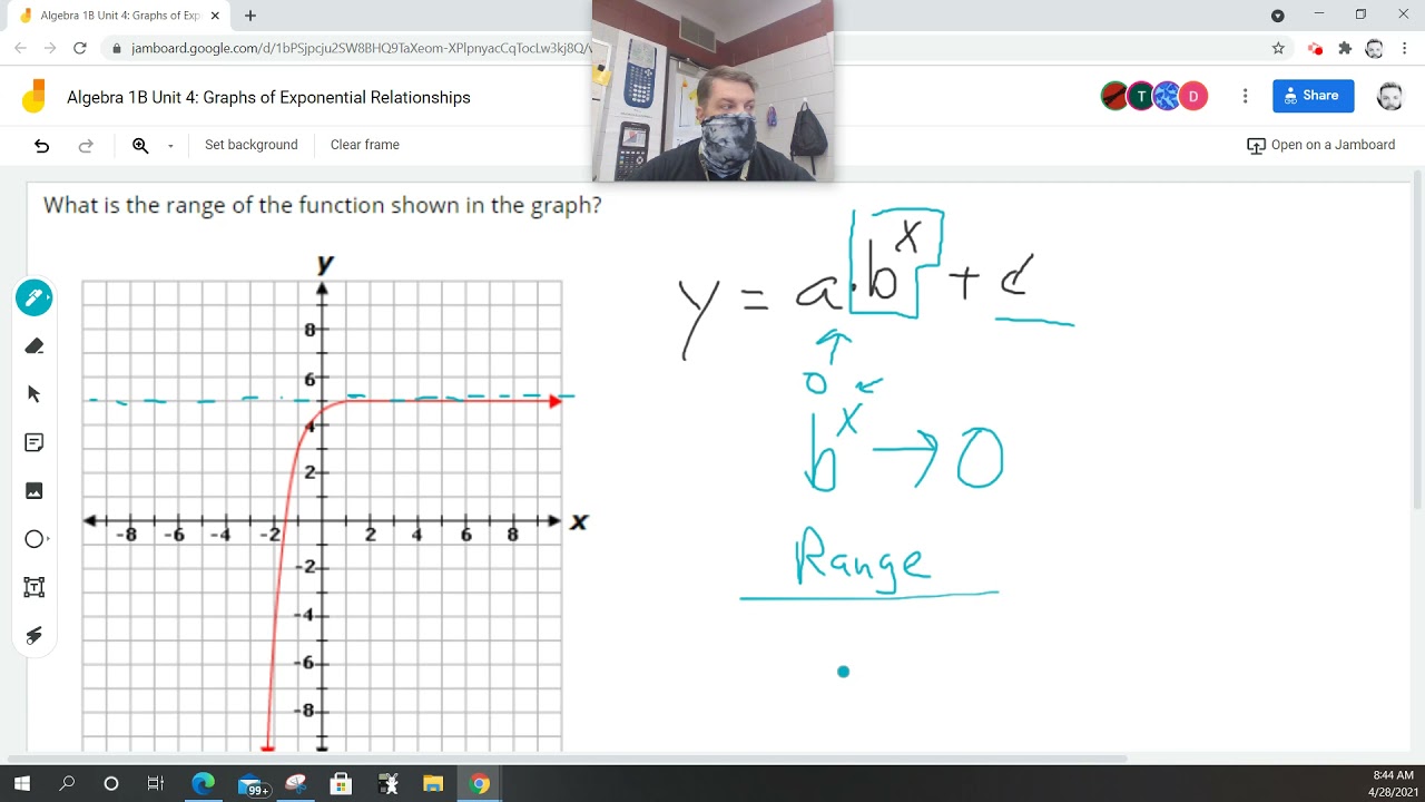 Algebra 1B Graphs of Exponential Relationships Example 16 - YouTube