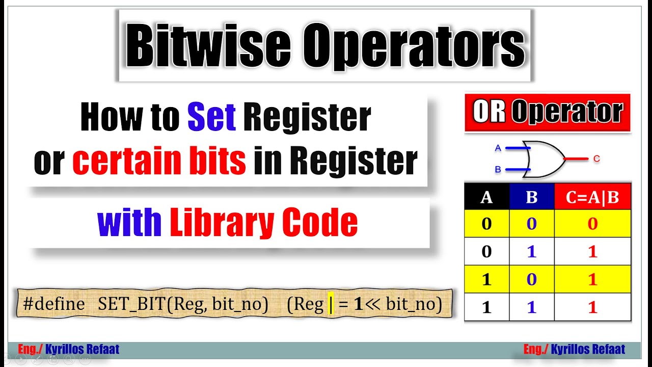 How to Set Register or certain bits in Register with Library Code Using ...