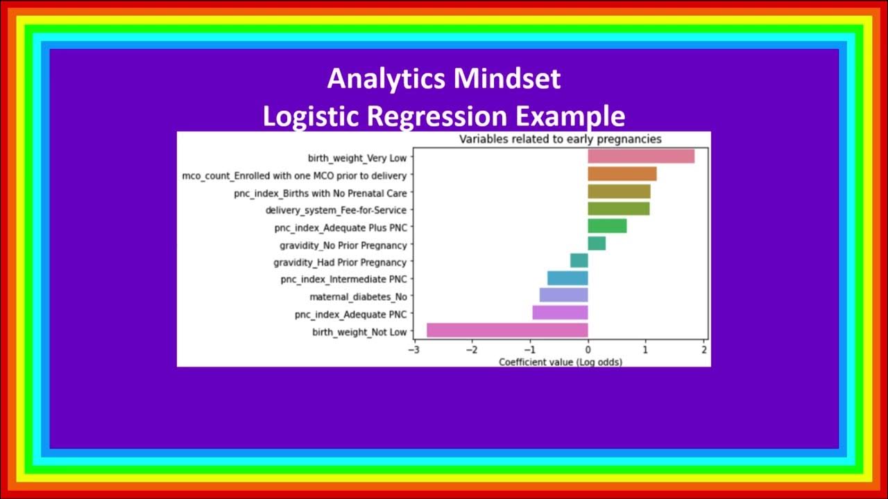 Data Analytics Computing: Logistic Regression Example - YouTube