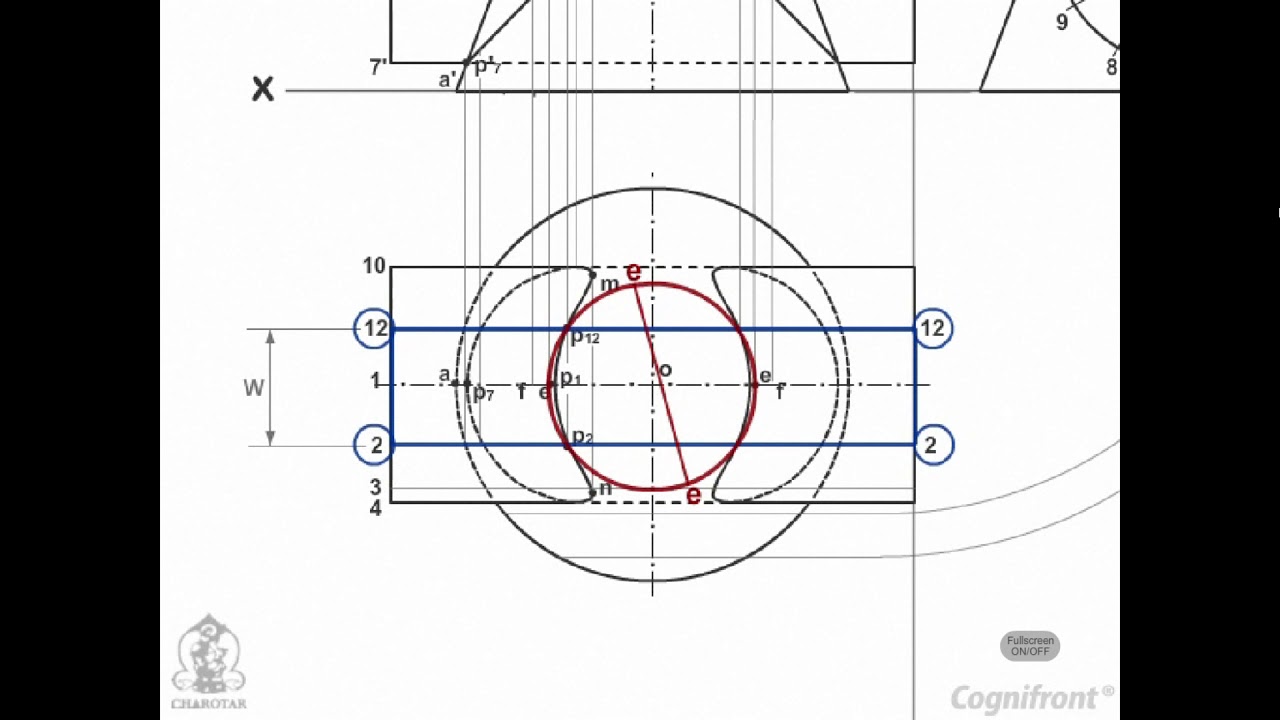 Module-38-Intersection Of Cone and Cyclinder - YouTube