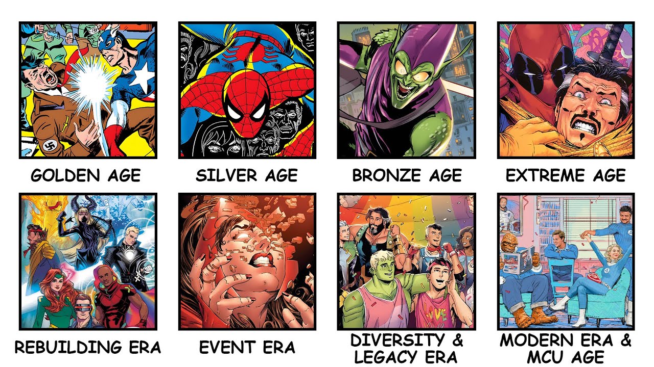 Every Marvel Era Explained in 21 Minutes - YouTube