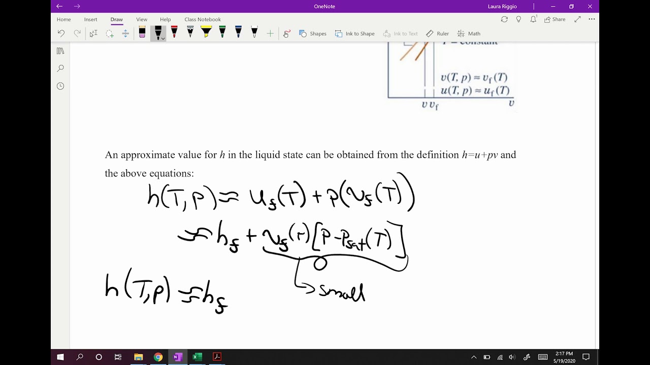 Lecture 17 Incompressible Substances - YouTube