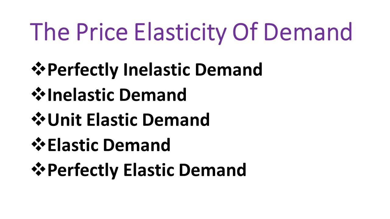 The Elasticity Of Demand |Perfectly Inelastic| Inelastic| Unit Elastic ...