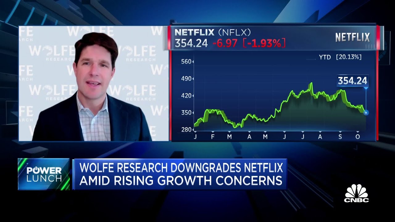 Wolf Research downgrades Netflix amid rising growth concerns - YouTube