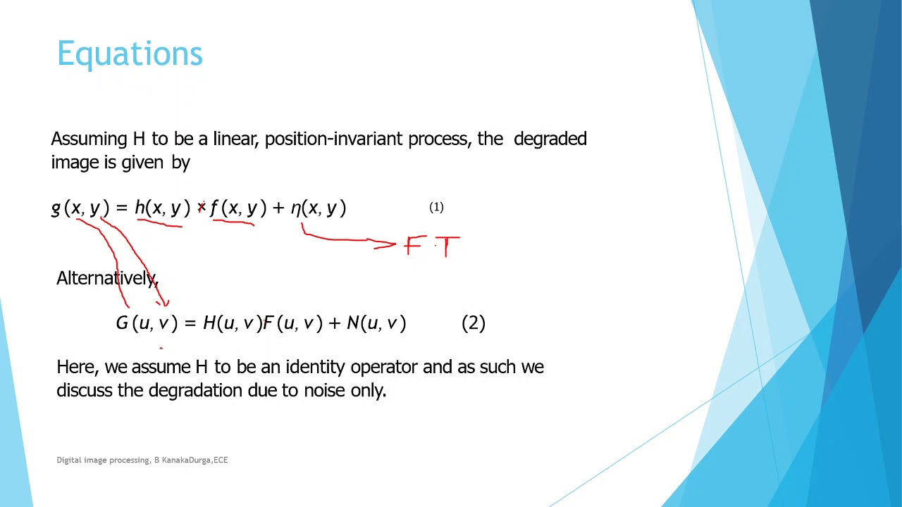 Image restoration model - YouTube