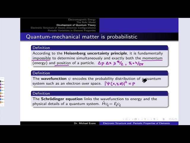 Quantum Mechanics 3 Bohr Model Electron Config And Discovering