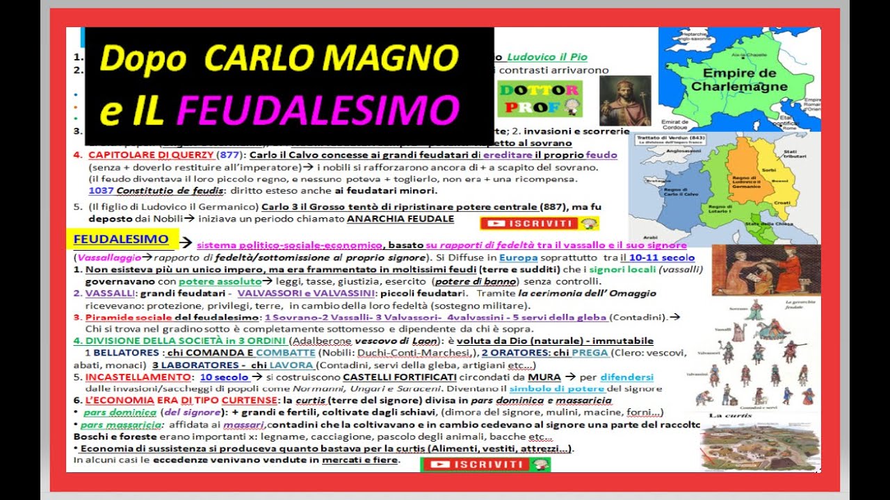 IL FEUDALESIMO riassunto semplice - YouTube