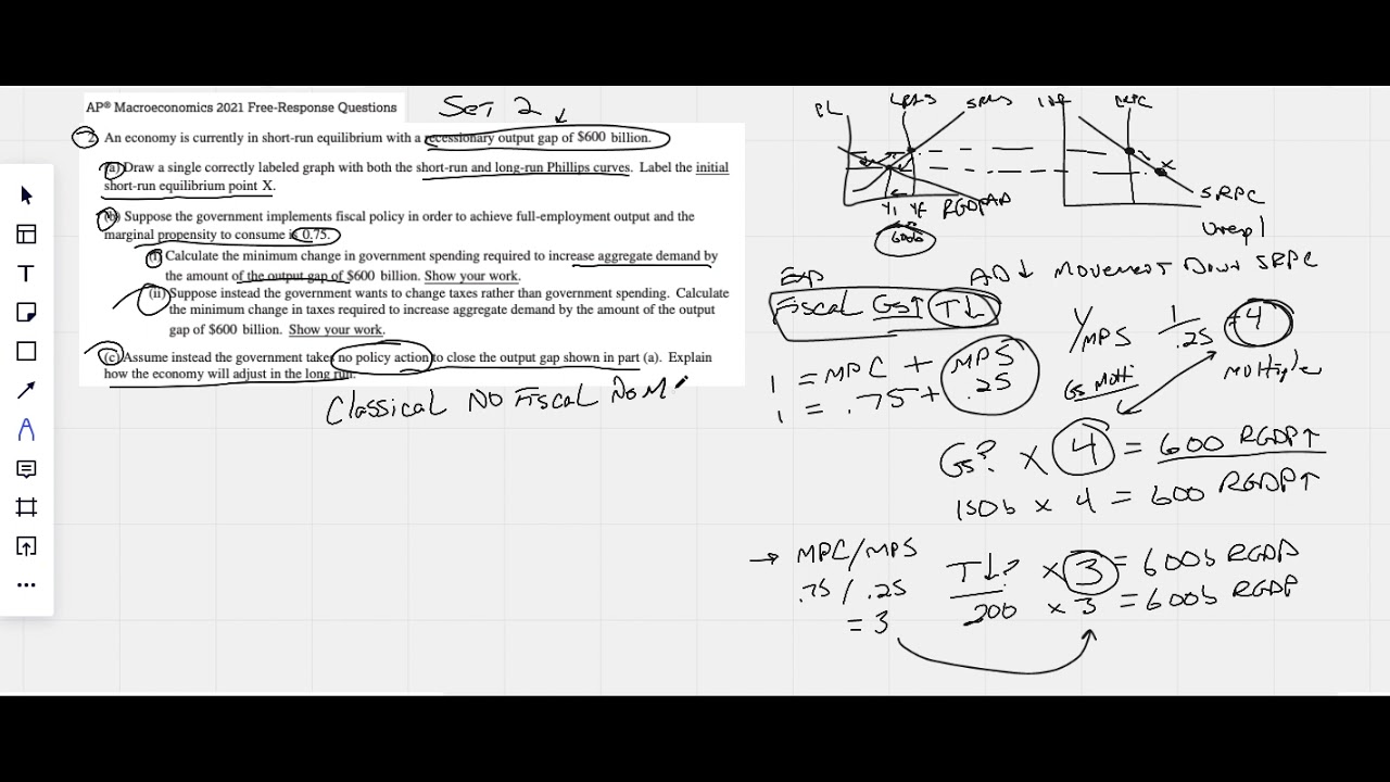 2021 (Set 2) AP Macro FRQ#2 - YouTube