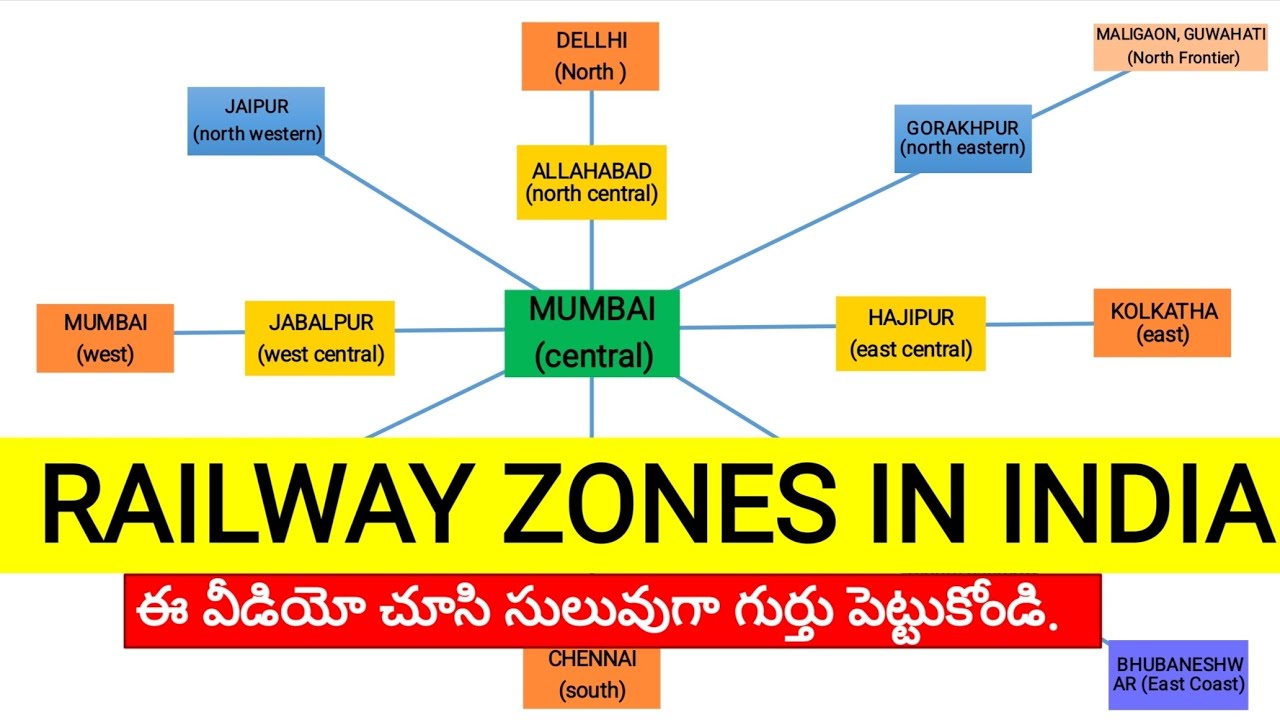 RAILWAY ZONES IN INDIA | రైల్వే జోన్లు| LEARN THROUGH EASY METHOD ...
