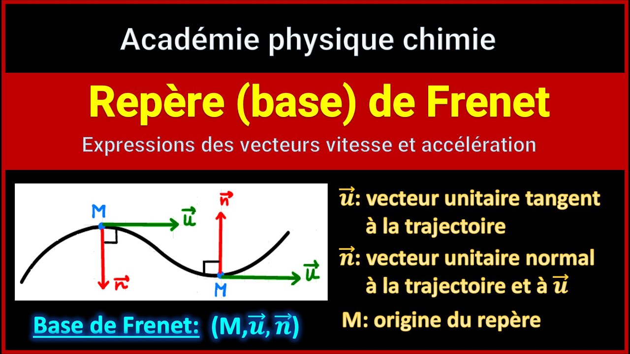 Repère (base) de Frenet || expressions des vecteurs vitesse et ...
