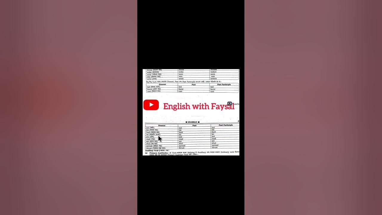 (Admission) going on1. Written & Spoken2. IELTS (Basic)3. SSC/HSC private batch - YouTube