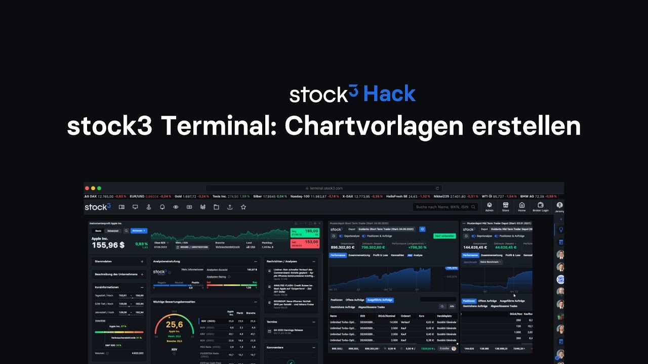 💡How to: Chartvorlagen im stock3 Terminal speichern - YouTube