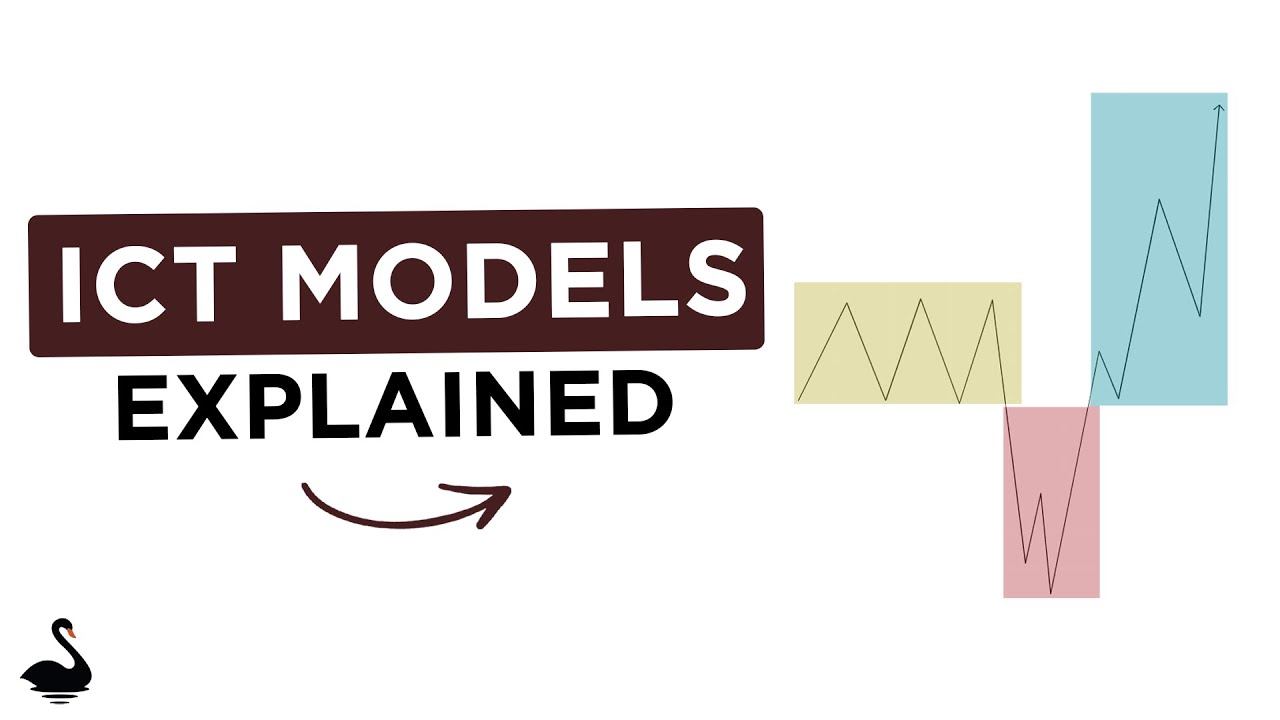 Mastering ICT Models: The Ultimate Guide (All You Need to Know) - YouTube