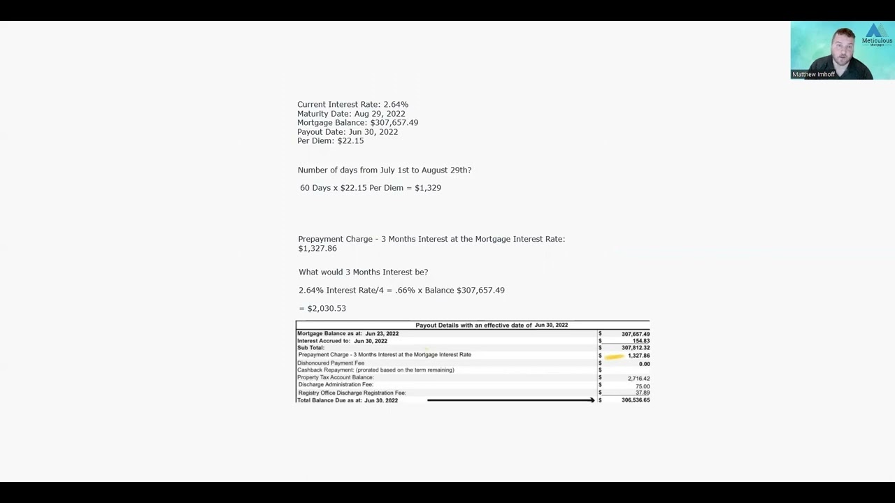 Scotia Payout Statement Interest To Maturity In Final 3 Months YouTube scotia-payout-statement-interest-to-maturity-in-final-3-months-youtube
