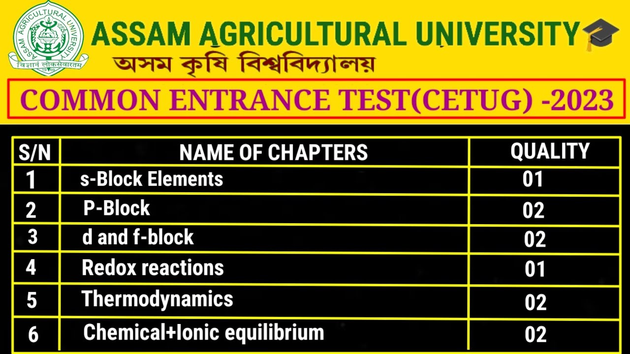Aau cetug 2023 previous year chapter wise chemistry question solved ll ...