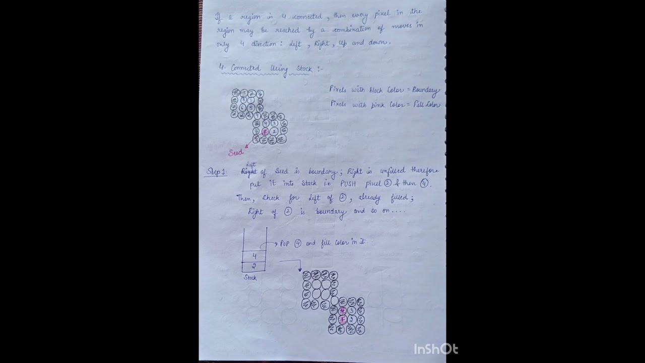 Boundary fill Algorithm #computergraphics - YouTube