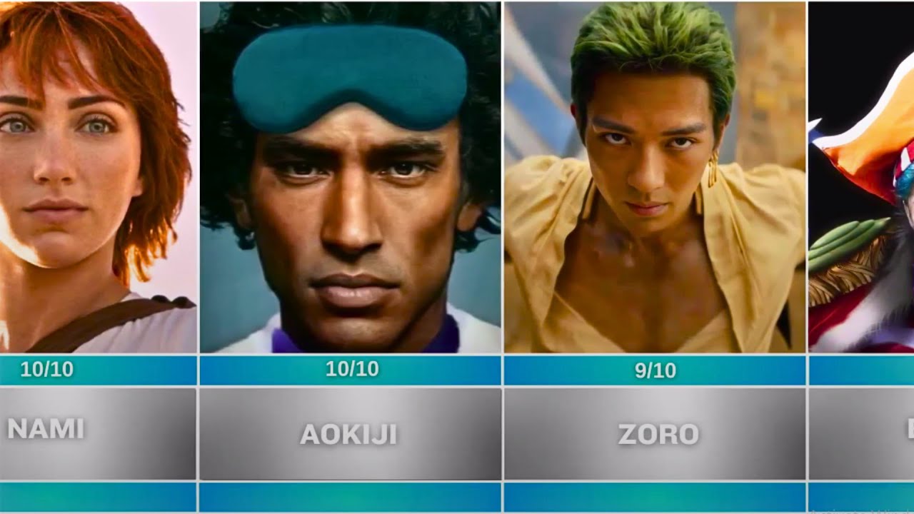 One Piece Characters in Real Life - YouTube