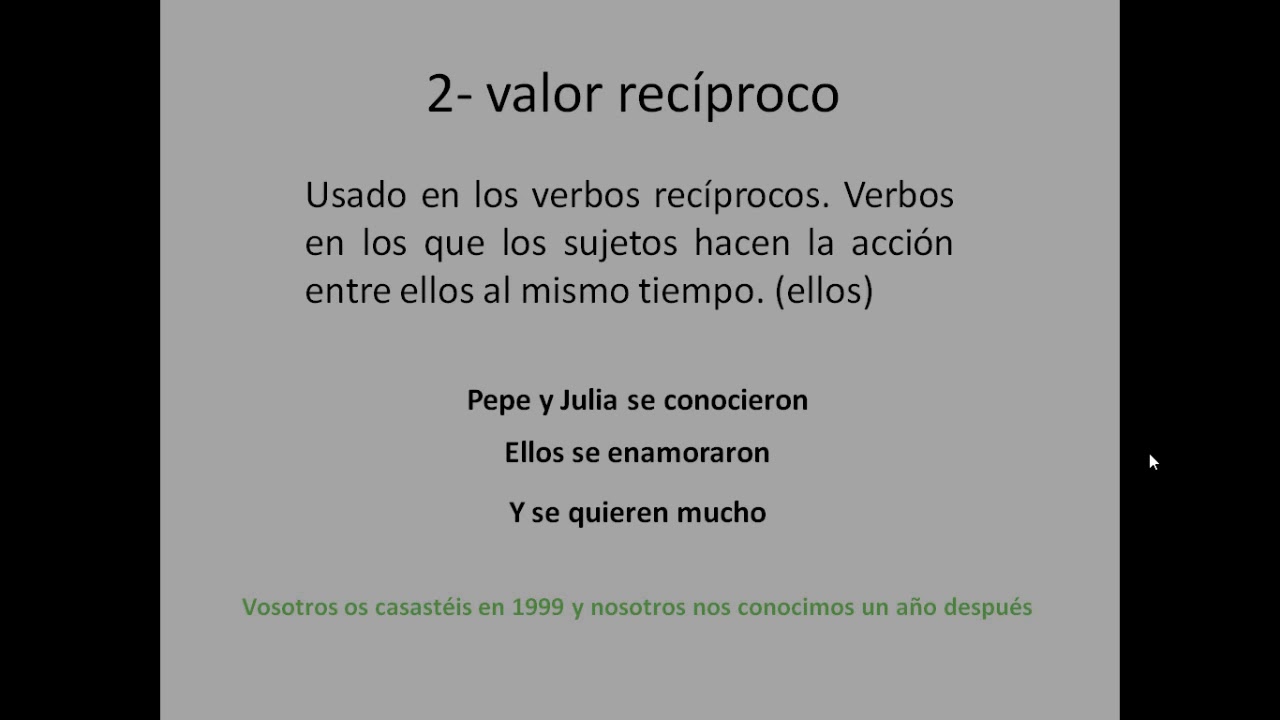 “The word “se” in Spanish and its several uses . How to use “se” in ...