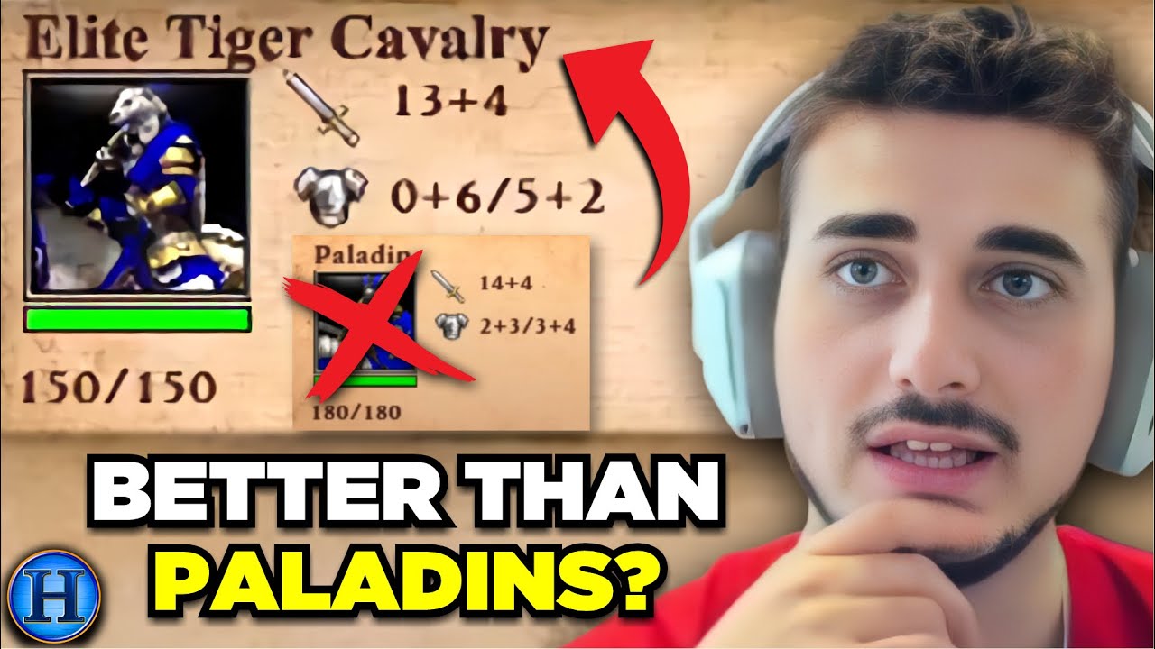 The Tiger Cavalry is BETTER Than Franks Paladin?! | 1v3 AoE2 - YouTube