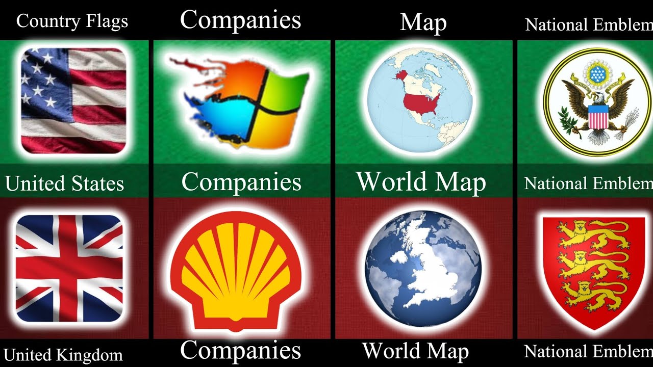 United Kingdom🇬🇧 Vs United States🇺🇸 || Country Comparison || Size, Map ...
