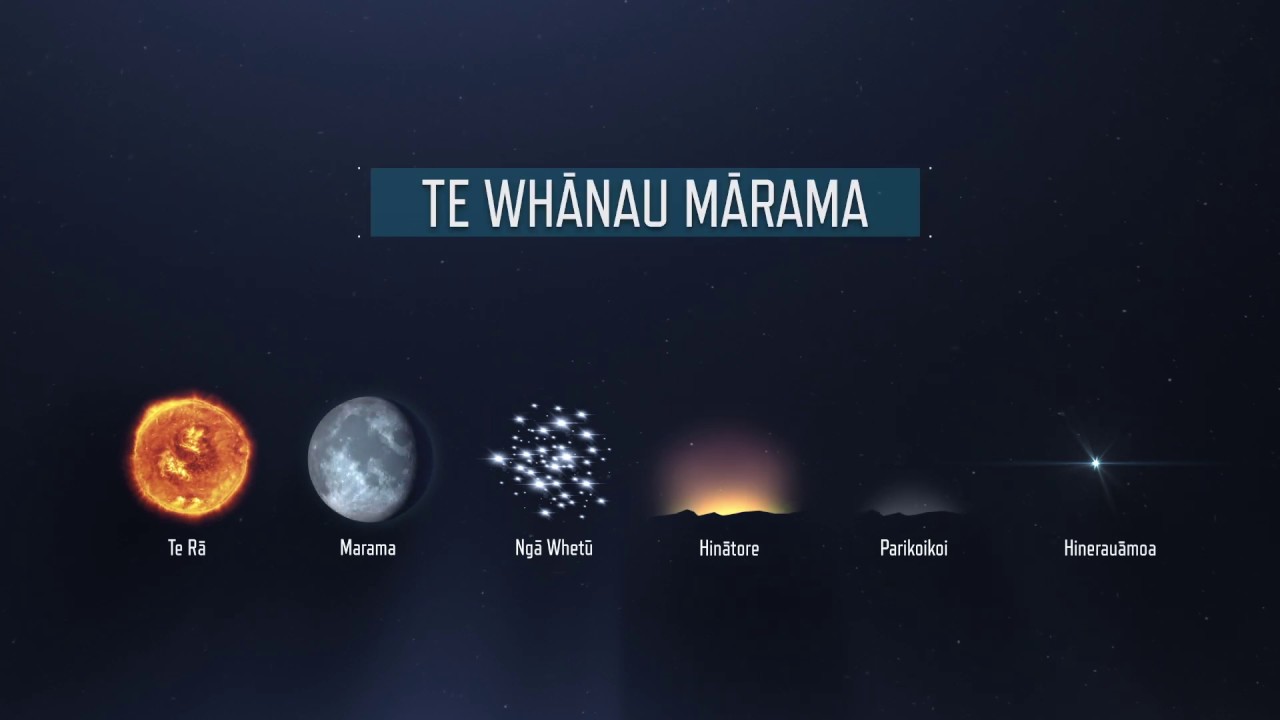 TE WHANAU MARAMA - YouTube