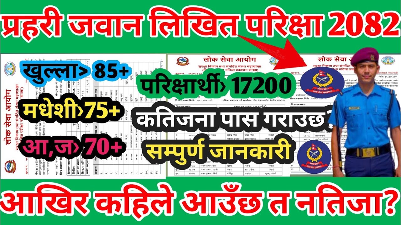 Nepal Police Likhit Result 2082/ प्रहरी जवान पद लिखित परिक्षा कहिले ...