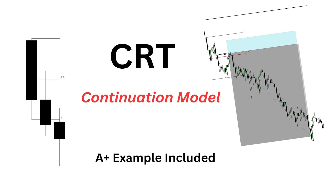Step-by-Step Guide Implementing Continuation Model - YouTube