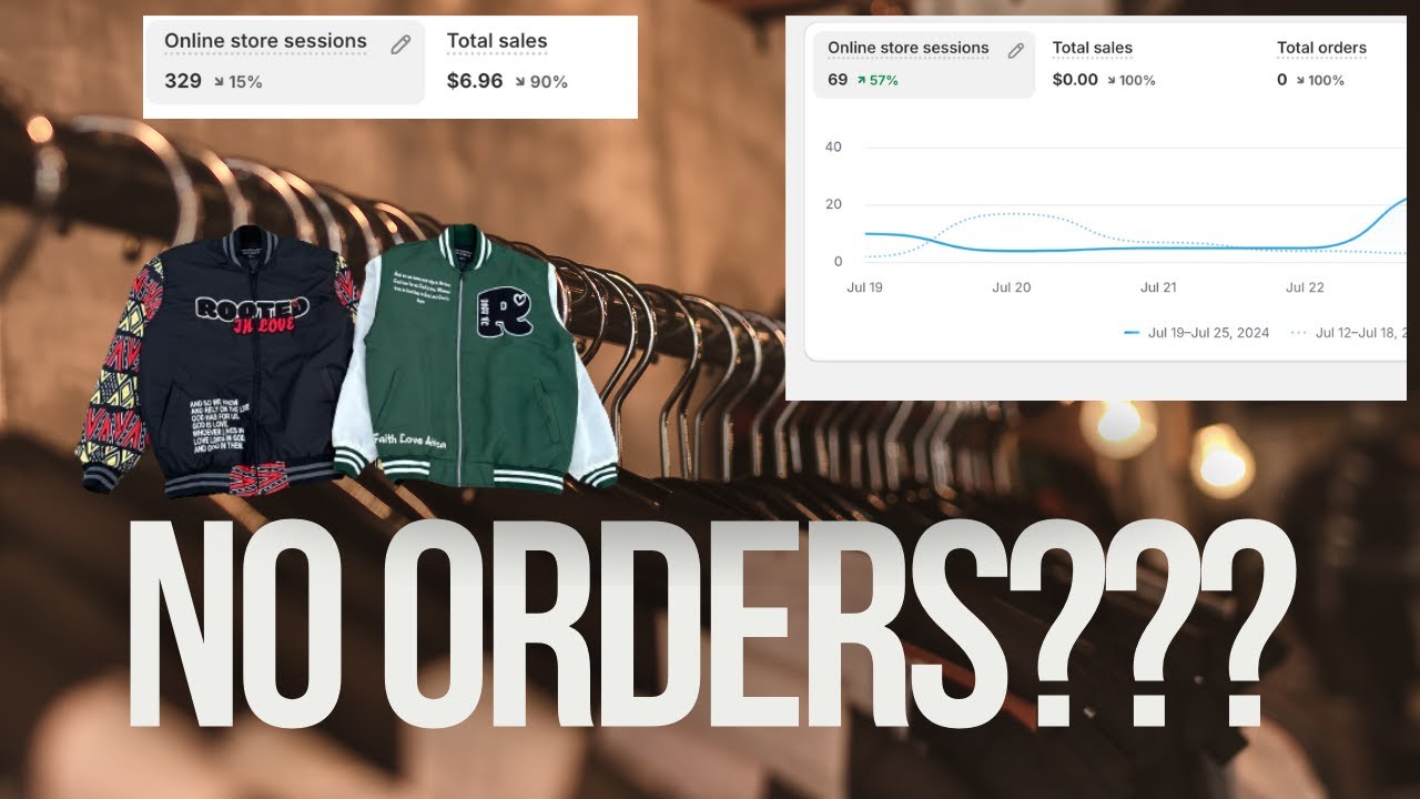 Why My Clothing Brand's Product Drop Failed (Lessons Learned) - YouTube