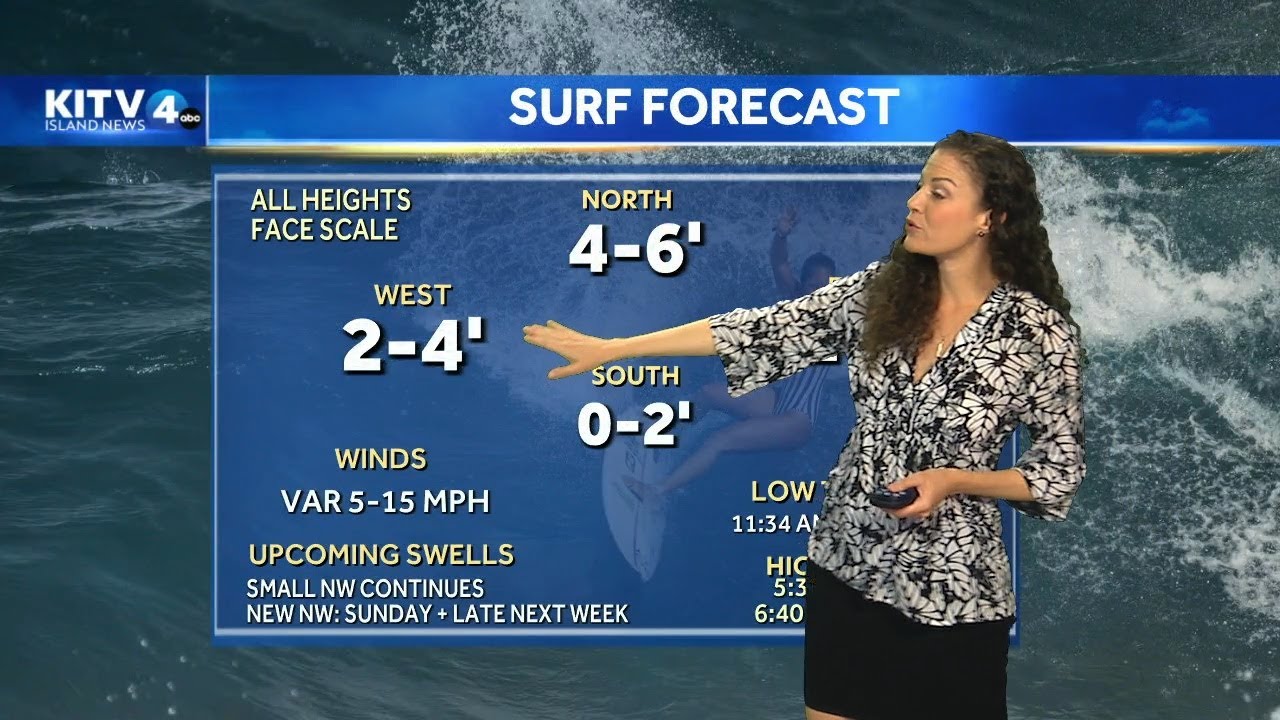 Aloha Friday surf report: Glassy morning conditions, couple of NW ...