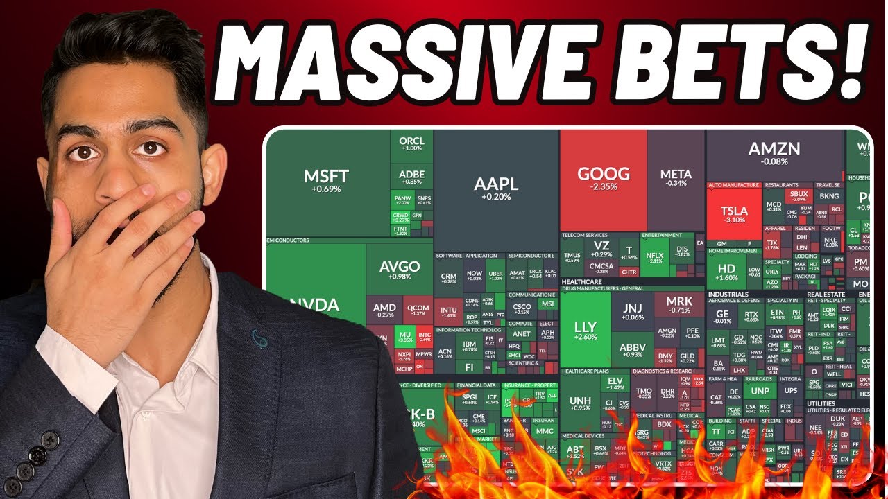 🚨 Massive BETS by Institutional Investors! (Shocking MOVES by BIG MONEY ...